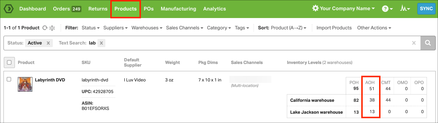 Ordoro - Inventory management terminology explained